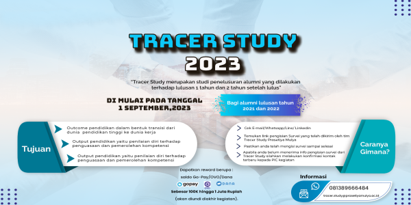 Tracer Study 2023 - Universitas Prasetiya Mulya