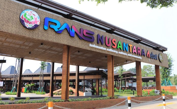 Sekitar Kampus - Universitas Prasetiya Mulya